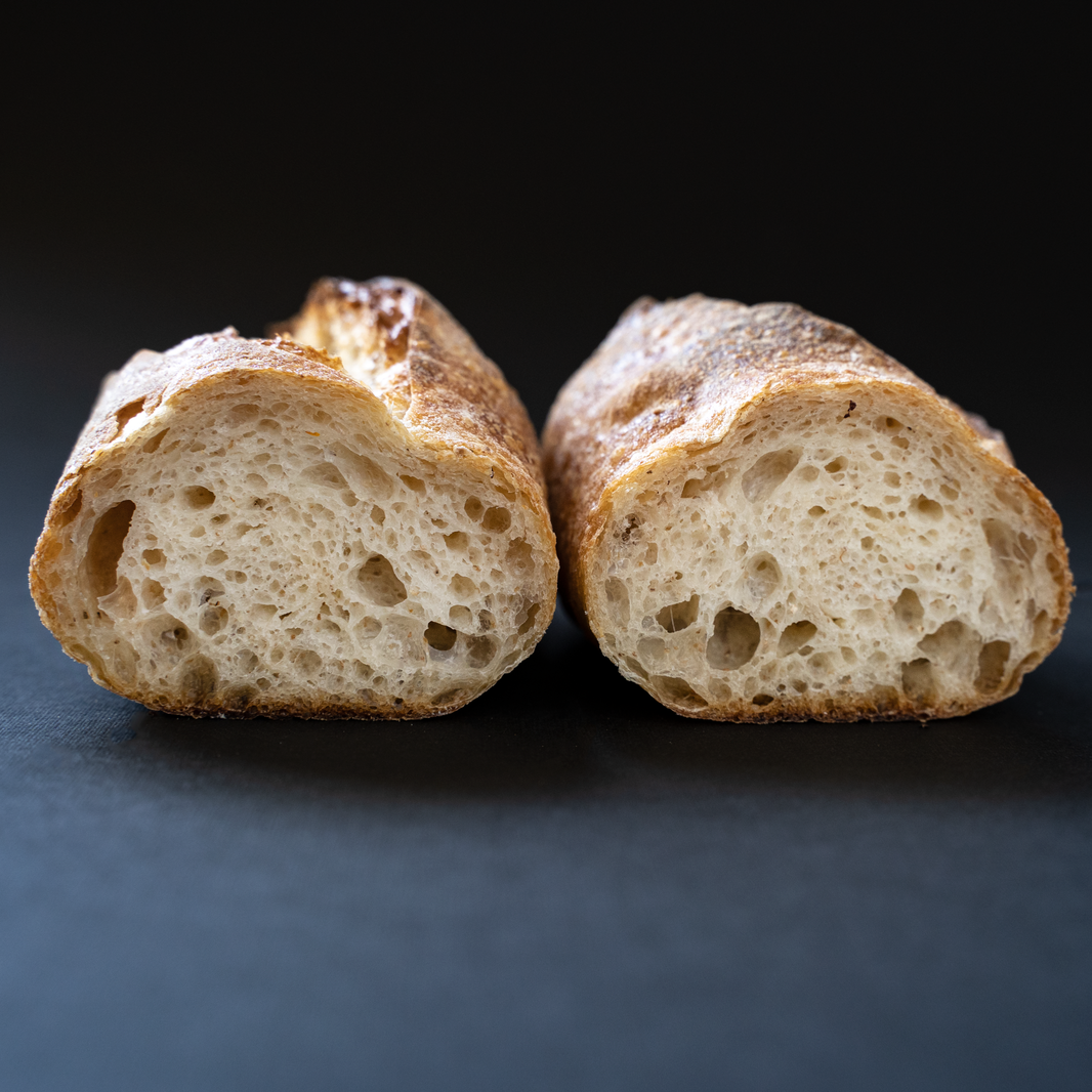Bread – Ratios