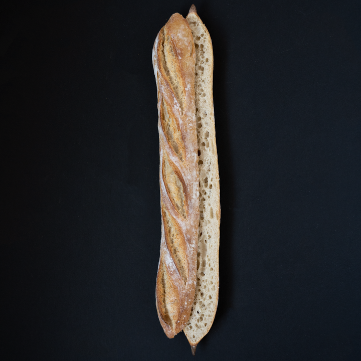 Bread – Ratios
